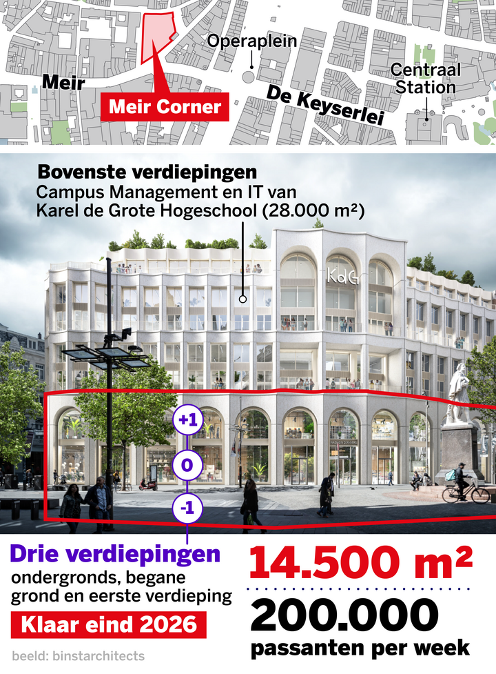 Antwerpen krijgt grootste Zara-winkel ter wereld: “Grandeur van weleer teruggeven” | Nieuwsblad